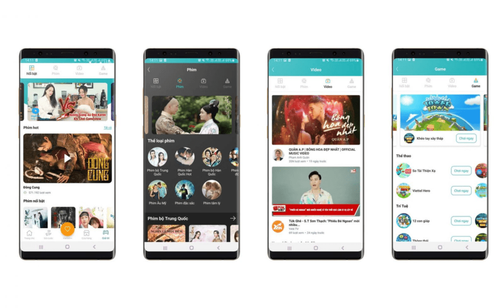 Telco App Maintainance Case Study - GEM