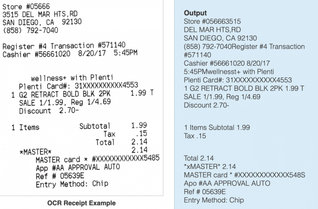 How OCR help businesses go paperless and increase productivity (with examples)